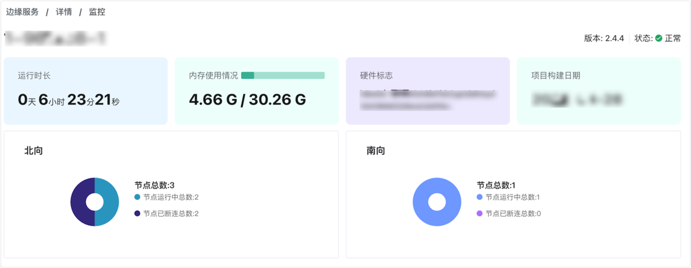 边缘服务监控 | EMQX ECP 文档