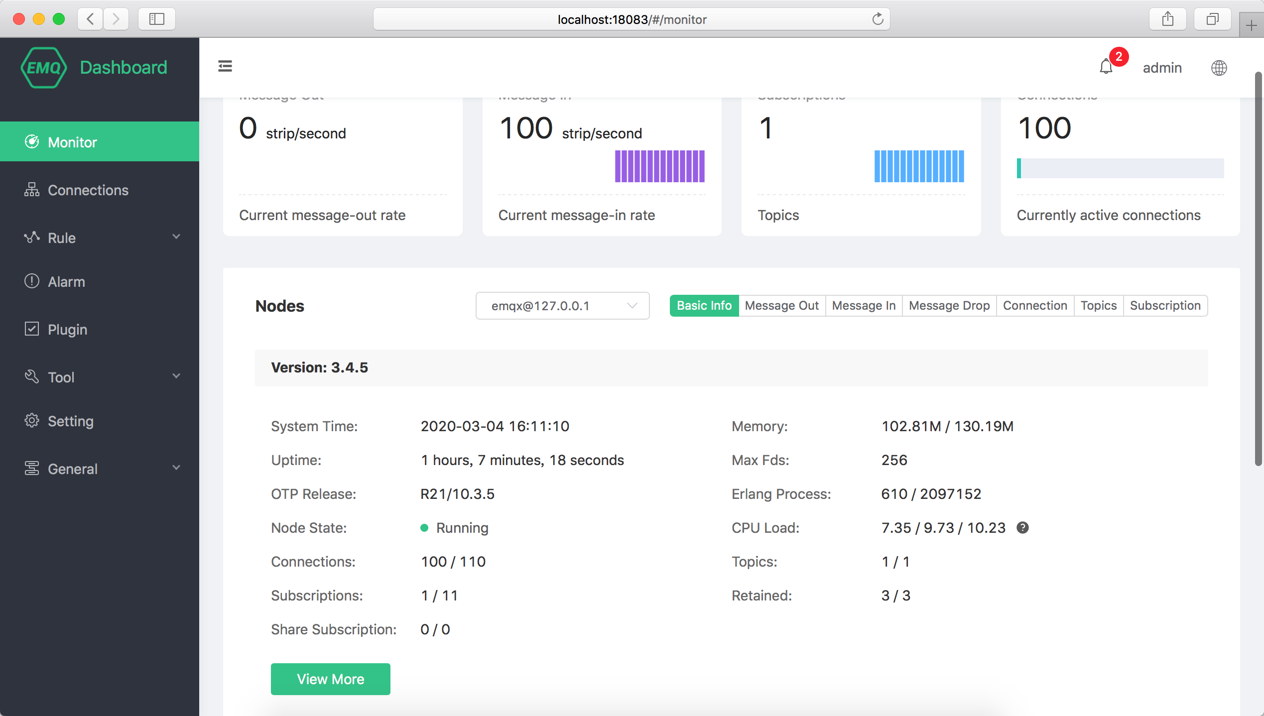 Dashboard EMQX Enterprise