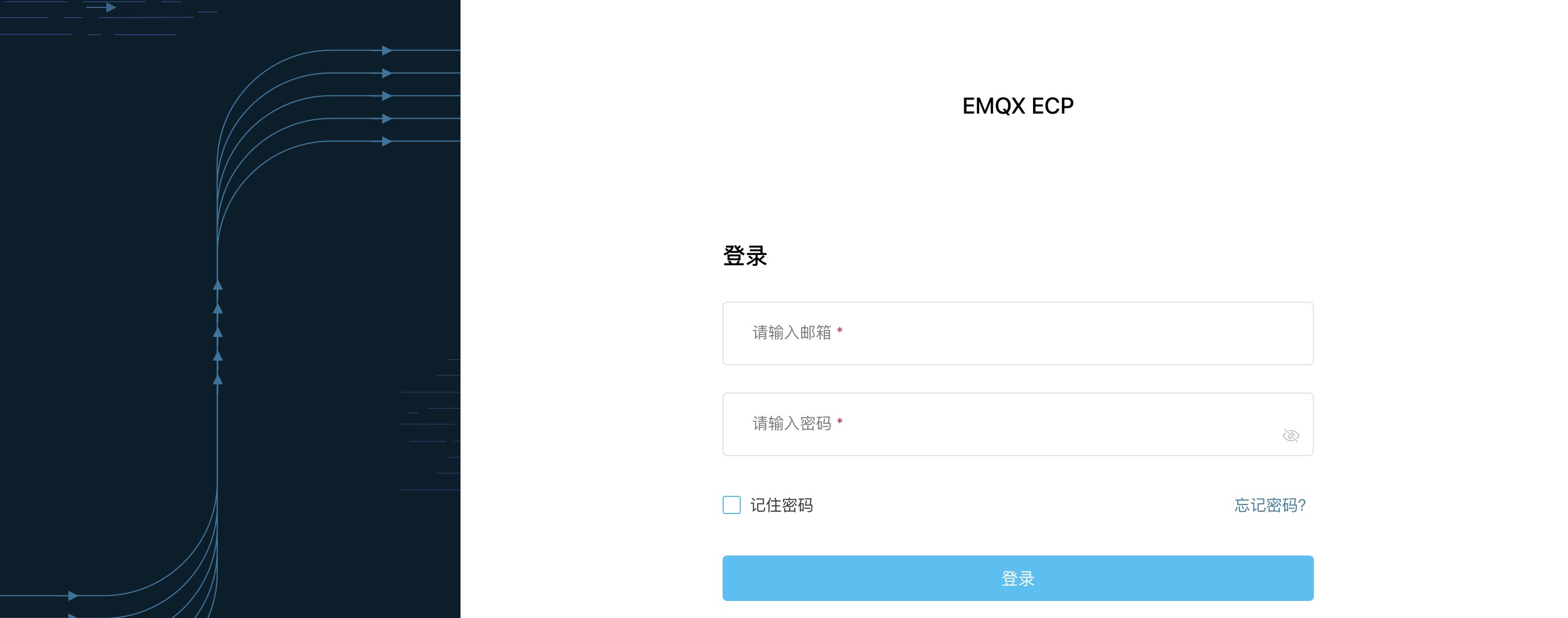 ECP 登录认证 | EMQX ECP 文档
