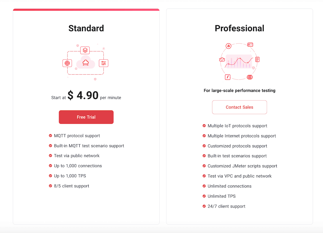 XMeter Cloud Overview | XMeter Cloud Documentation